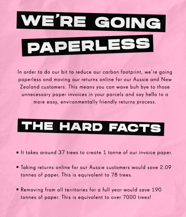 Introducing Paperless Returns | The 411 | PLT