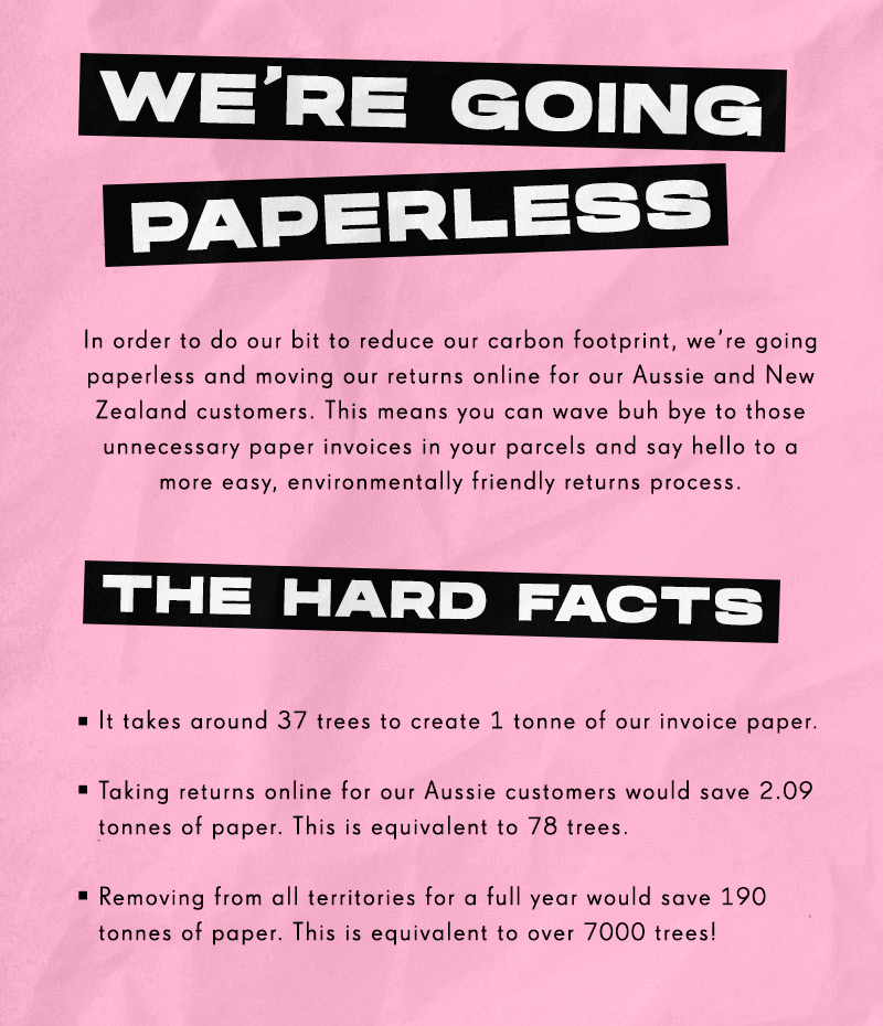 Introducing Paperless Returns | The 411 | PLT
